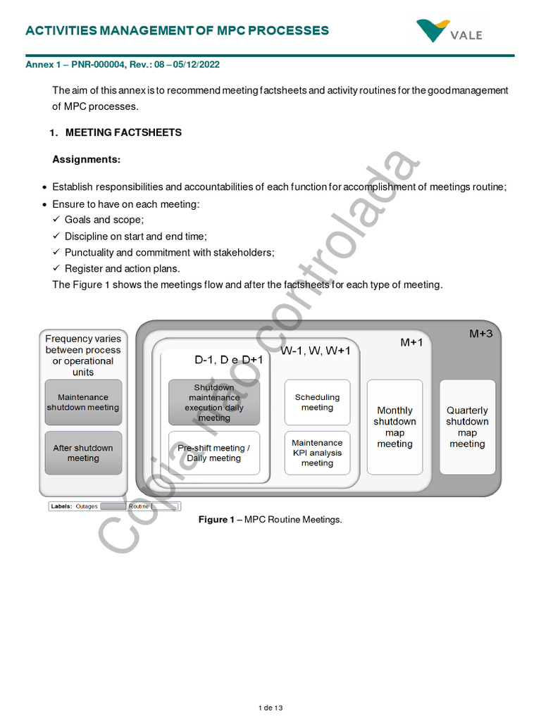 PNR-000004 - 08 - Annex 1 - Activities Management of MPC Processes Rev ...