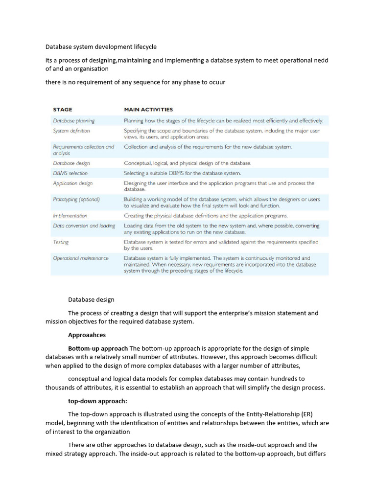 Database Design Approaches Guide | PDF