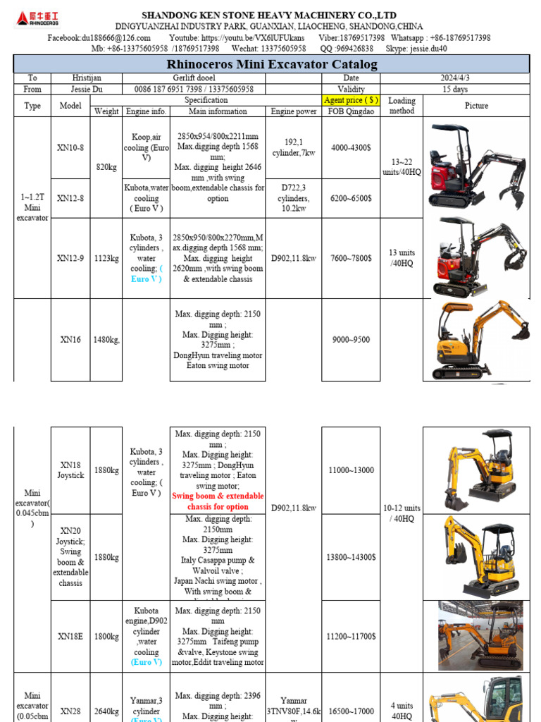 Mini Excavator Price List | PDF | Equipment | Industrial Equipment