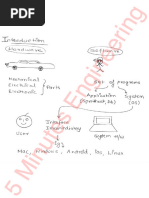 Operating System Handwritten Notes of Module 1,2,3,4,5 | PDF