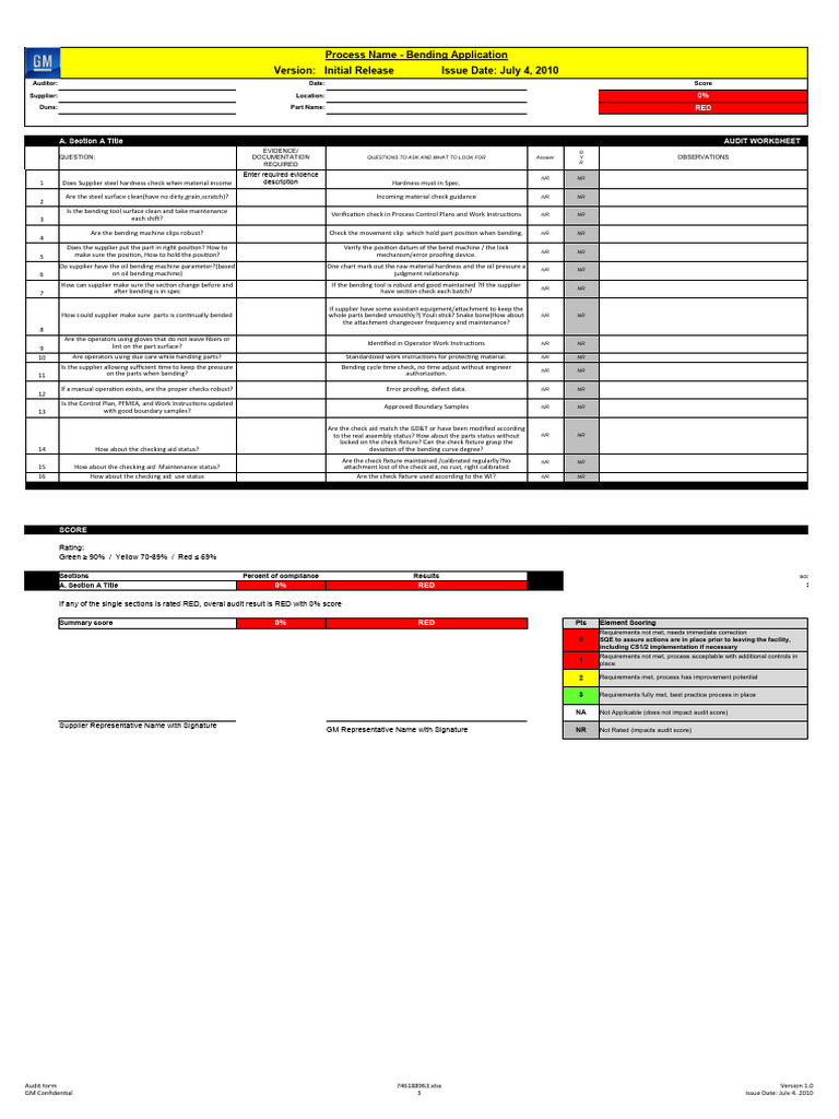 GM 1927-16b Bending Application Process Audit-GM Confidential | PDF | Audit