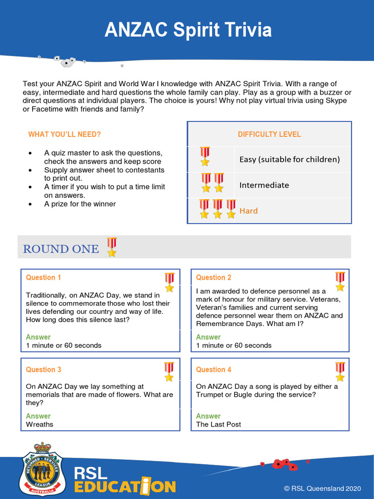 ANZAC Spirit Trivia | PDF | Gallipoli Campaign | Australian And New ...