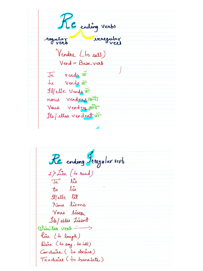 Re Ending Verbs | PDF