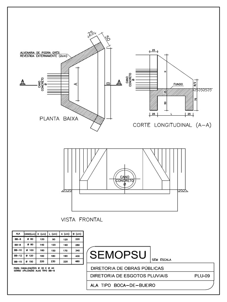 PLU 09 Ala Boca de Bueiro | PDF