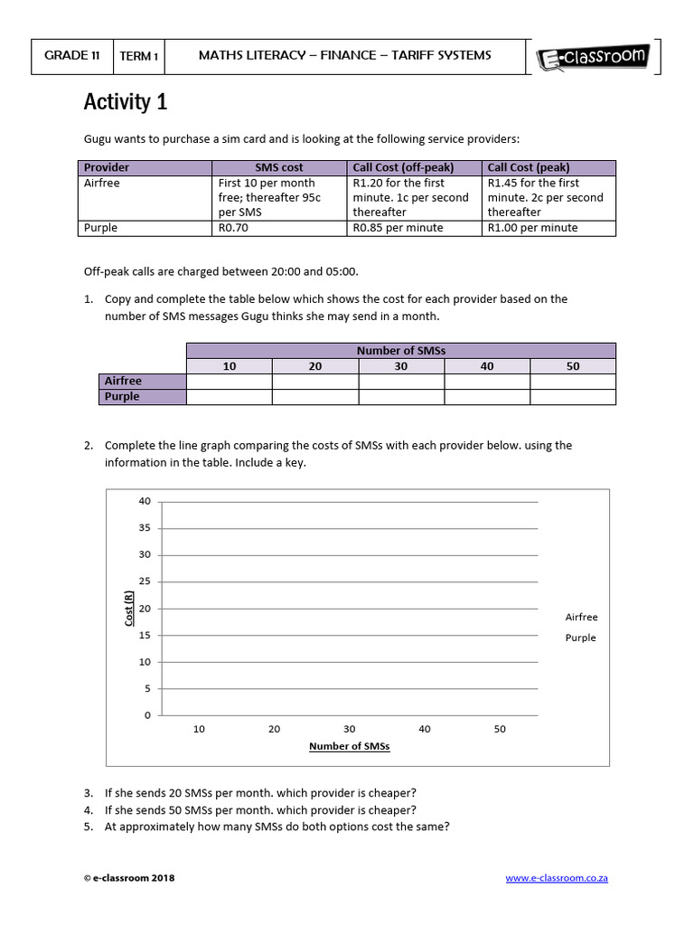 Grade 11 Maths Lit: Tariff Systems Guide | PDF | Banks | Fee