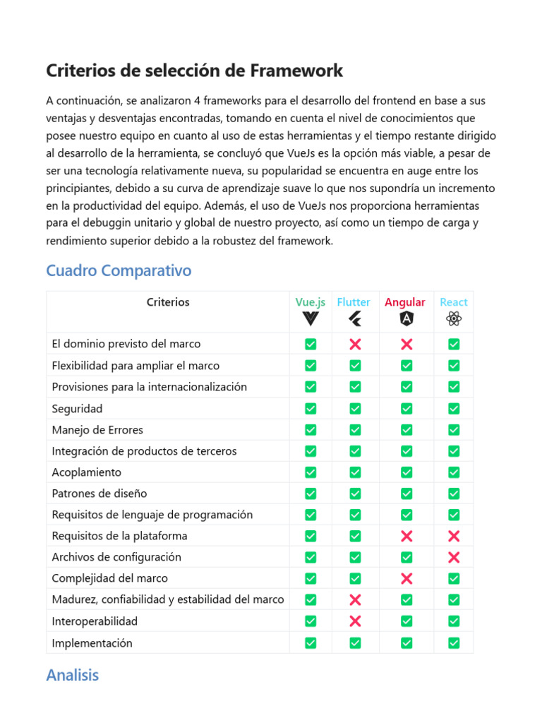 Criterios de selección de Framework | PDF | Script Java | Software de la aplicacion