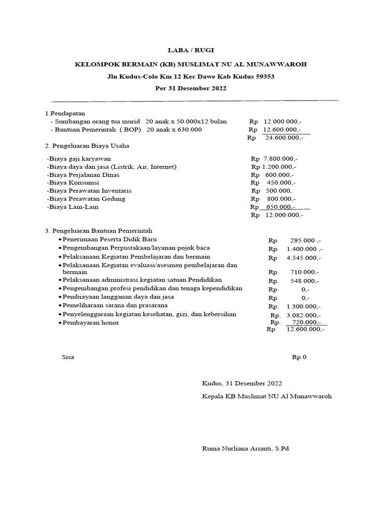 LABA RUGI NERACA PAJAK | PDF