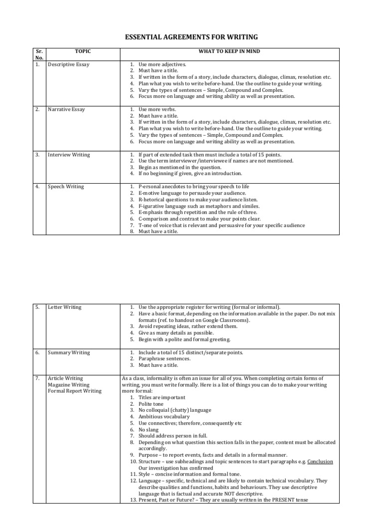 ESSENTIAL_AGREEMENTS_FOR_WRITING | PDF | Linguistics | Human Communication