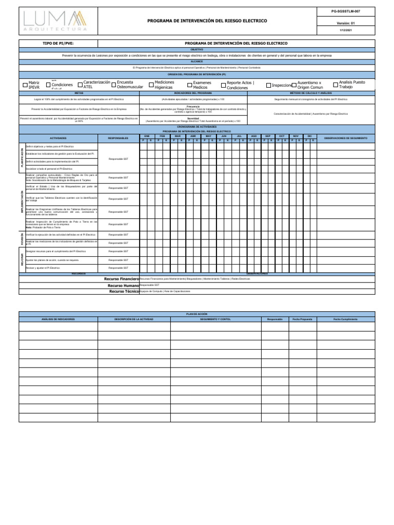 Programa de Intervencion Riesgo Electrico | PDF