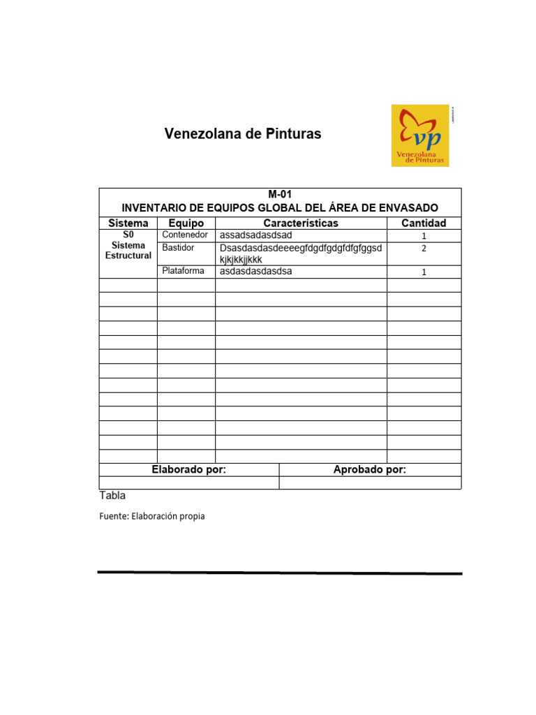 Inventario y Codificación de Equipos Envasado | PDF | Bienes manufacturados