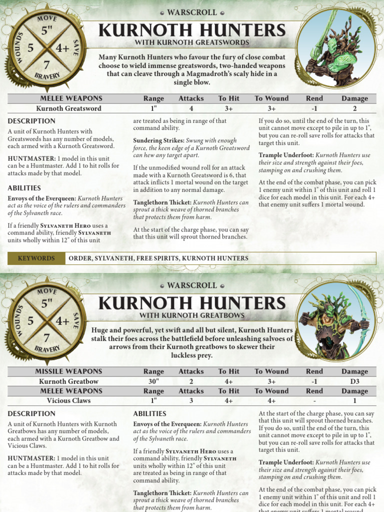 Kurnoth Hunters | PDF