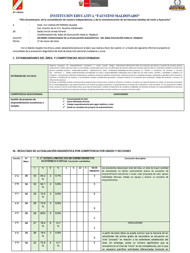 Informe Eval.diagnóstica 2024 Ept | PDF | Planificación | Aprendizaje
