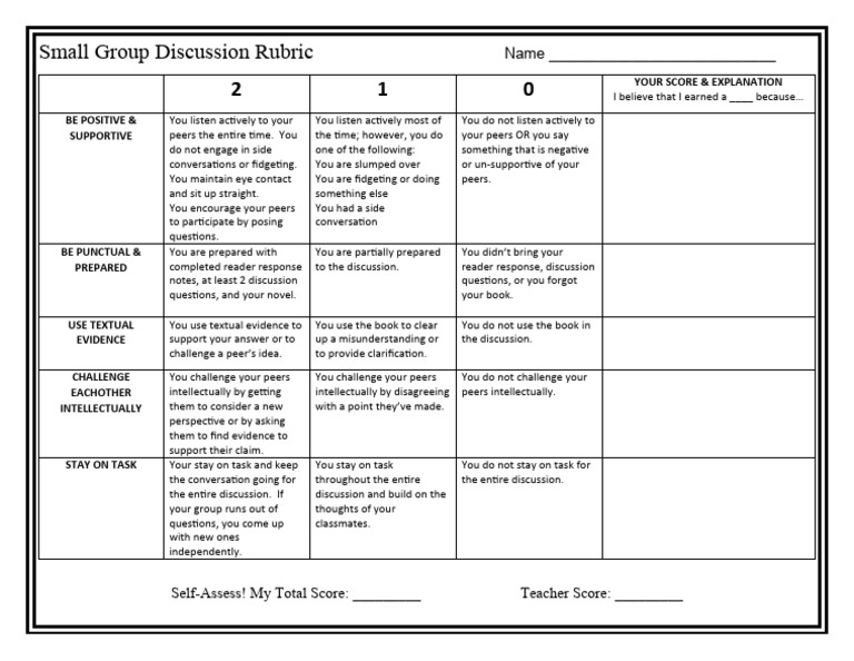 Small Group Discussion Rubric: Name | Download Free PDF | Human ...