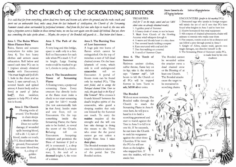 The Church of The Screaming Summer | PDF