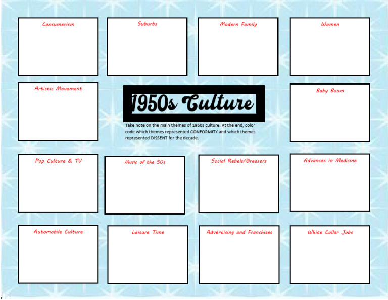 1950s Culture Graphic Organizer | PDF | Art