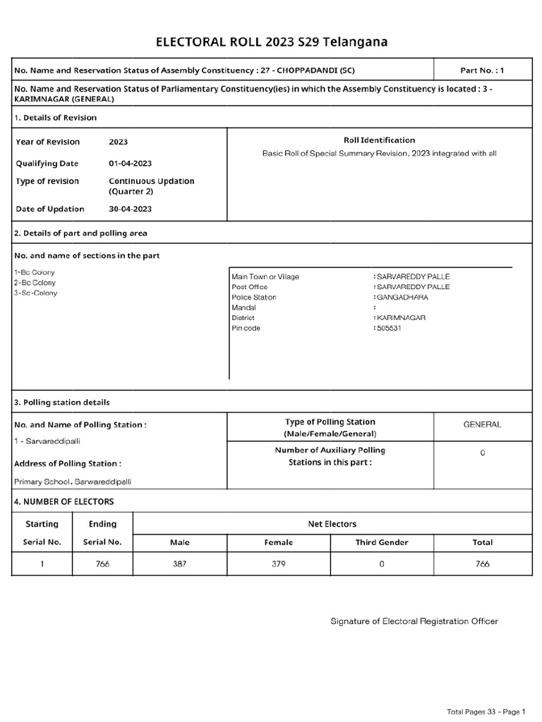 1 Choppadandi | PDF