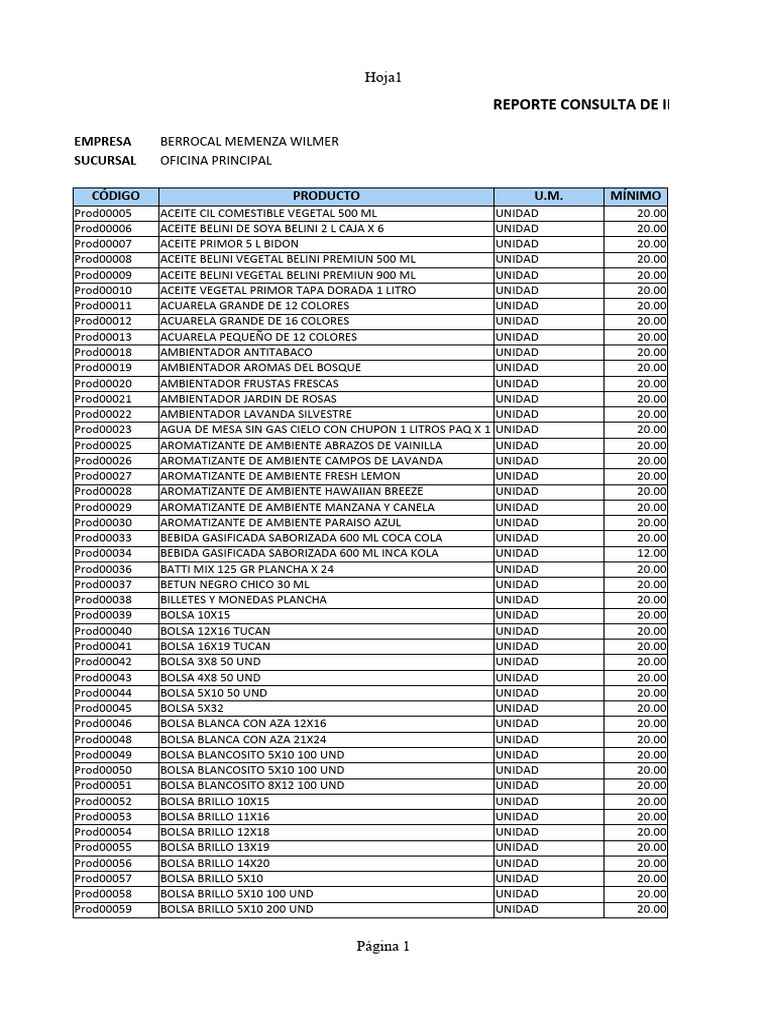 Reporte ConsultaInventario 2023123016941521 | PDF | Alimentos