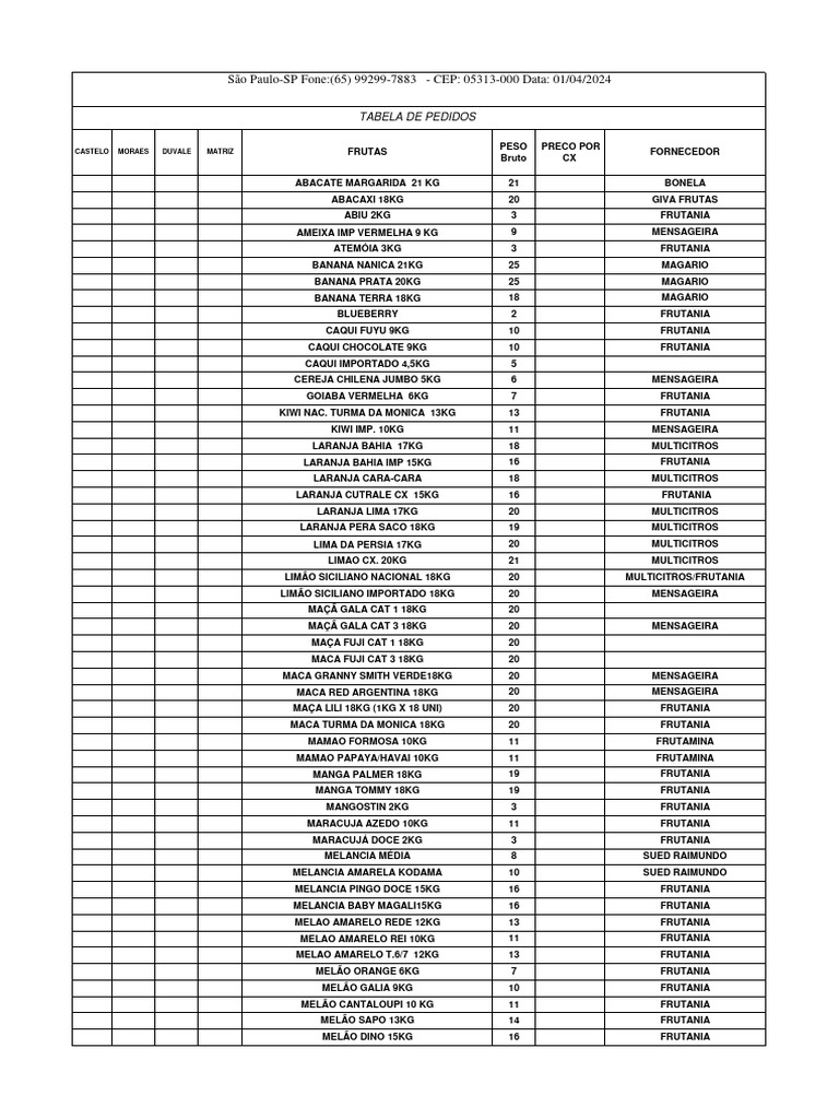 Tabela Pedidos 04 2024 | PDF | Legumes | Cultivo