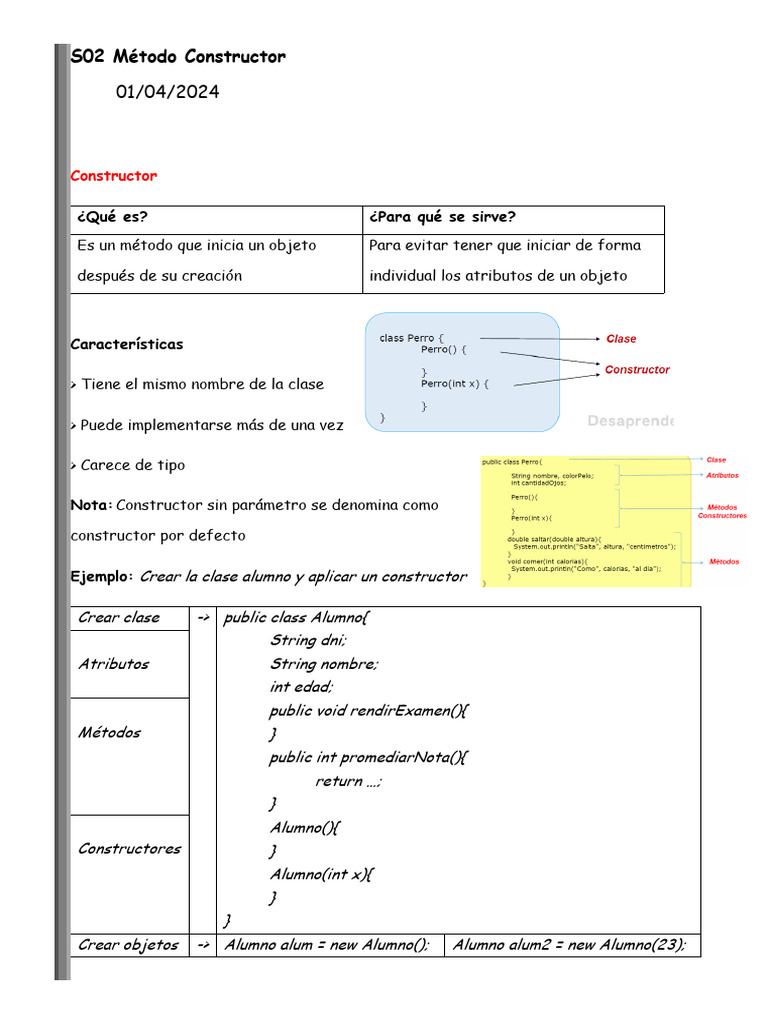 S02 - CONSTRUCTORES Y SOBRECARGA | PDF | Constructor (Programación Orientada a Objetos ...