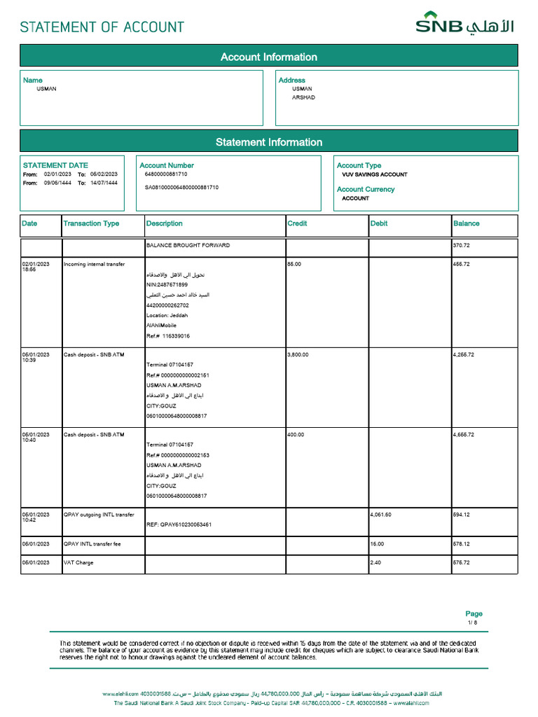 eStatement | PDF | Debit Card | Credit Card