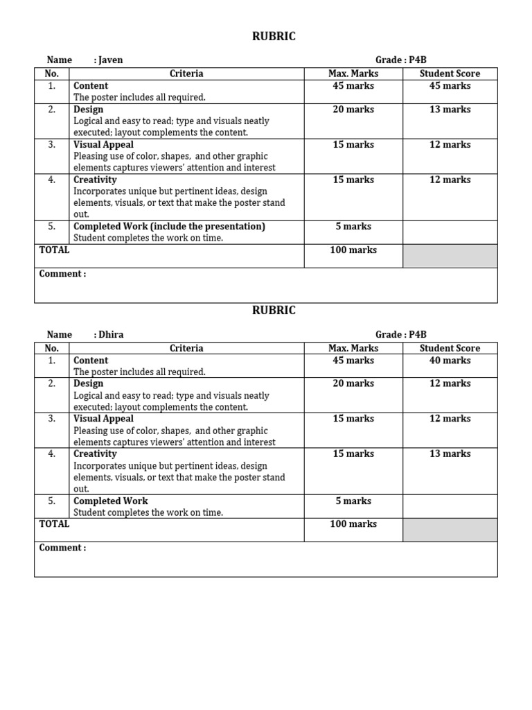 Rubric Social Project | PDF | Rubric (Academic) | Page Layout