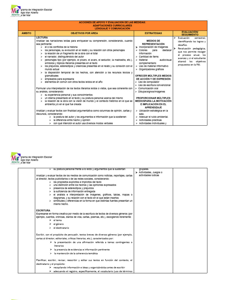 Objetivos Lenguaje 8vo | Descargar gratis PDF | Evaluación | Comunicación
