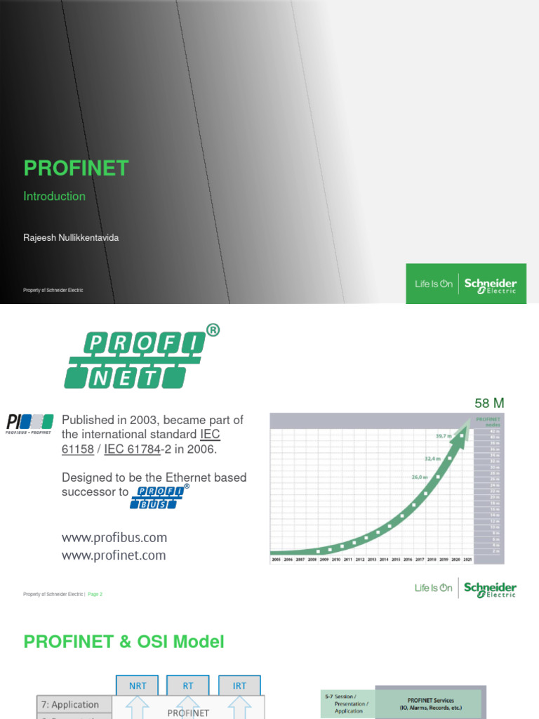 PROFINET OverviewSession v1.1 | PDF | Computing | Computer Engineering