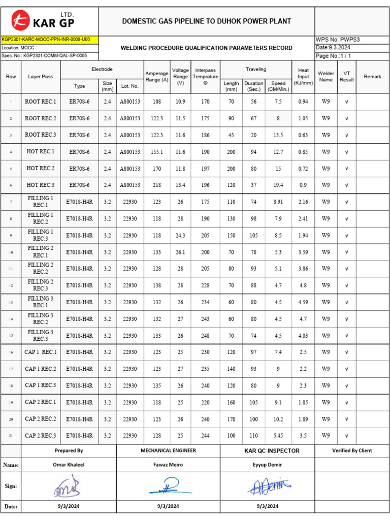 KGP2301-KARC-MOCC-PPN-INR-0008-U00 Welding Procedure Qualification Parameters Record PQR 3 | PDF ...