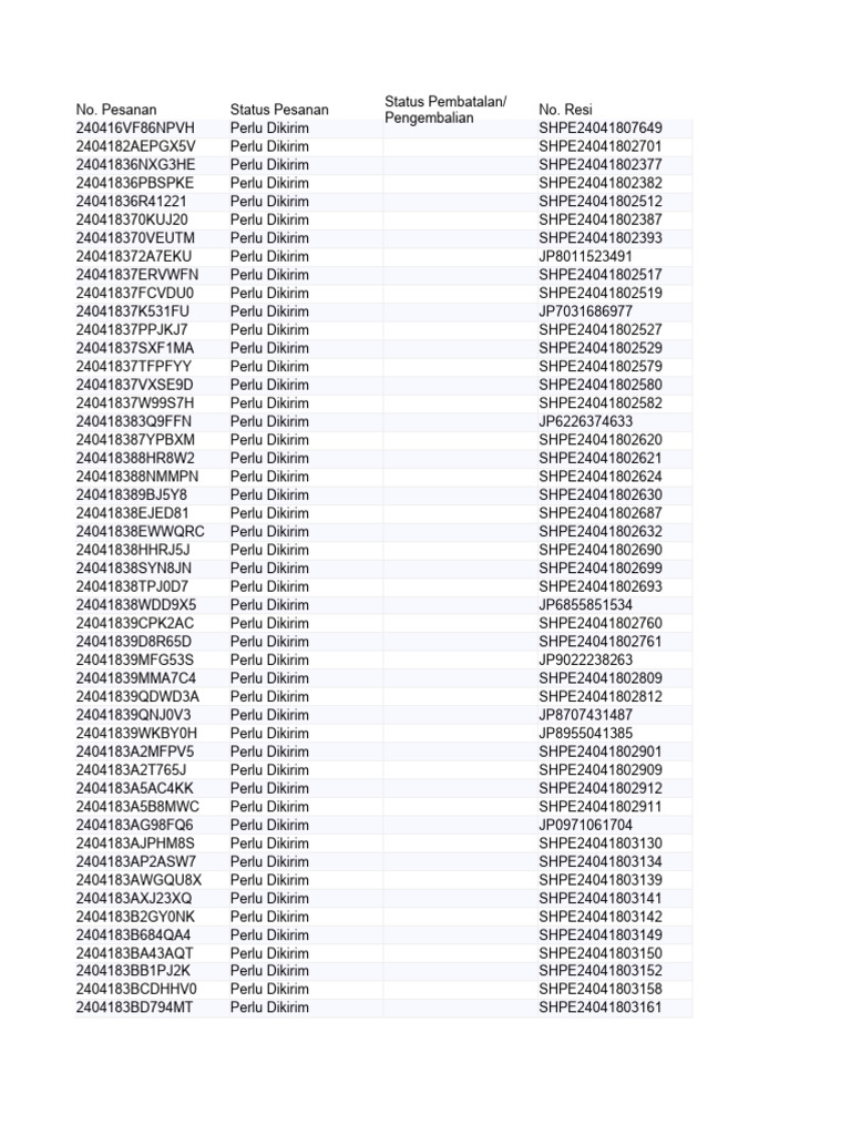 Order Toship 20240320 20240419 Pdf