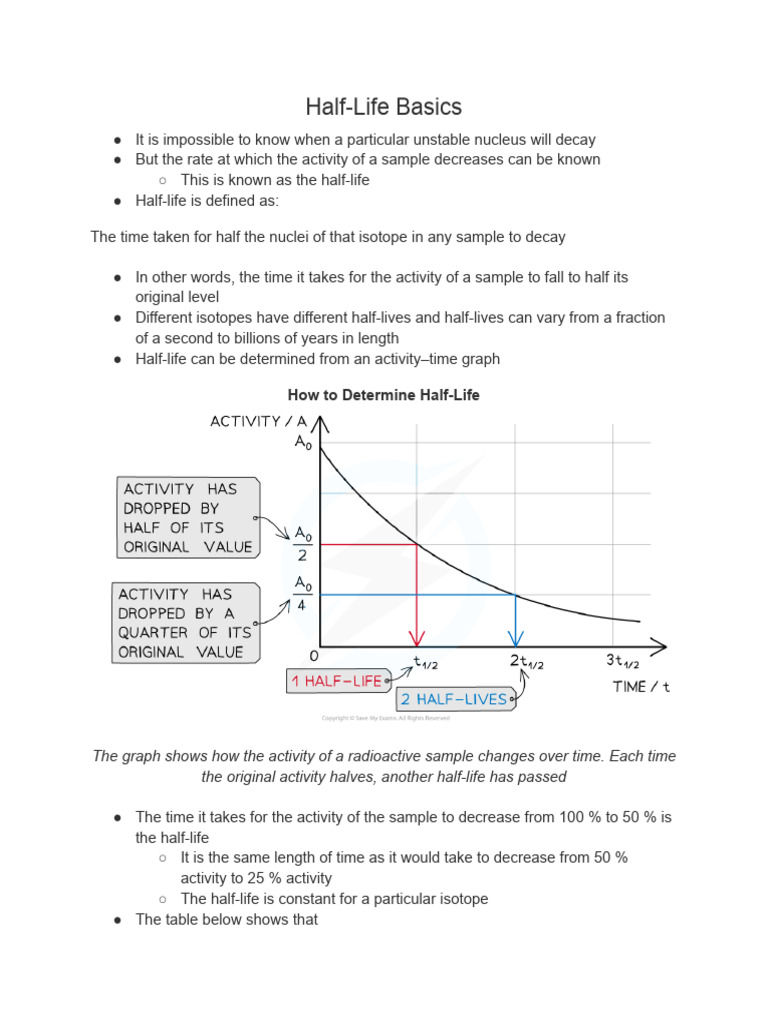 Half Life Basics | PDF | Radioactive Decay | Radiocarbon Dating Half Life Basics | PDF | Radioactive Decay | Radiocarbon Dating