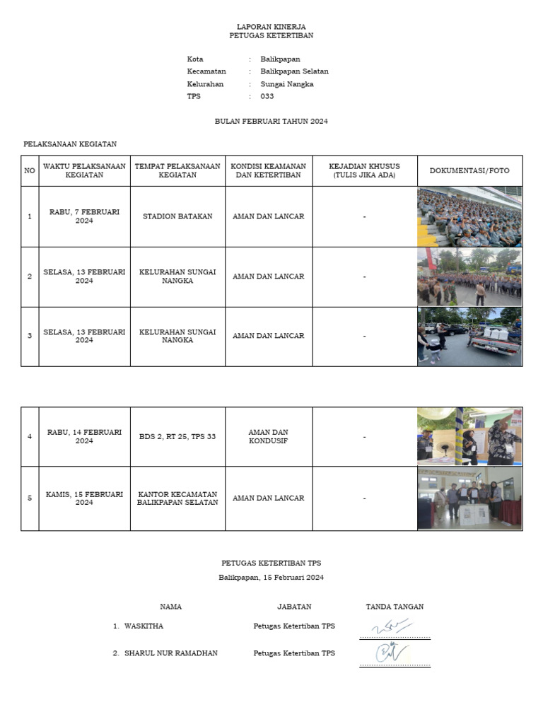 Laporan Kinerja Linmas 2024 | PDF