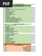 Catalogo de Cuenta Contable | PDF | Contabilidad | Servicios financieros
