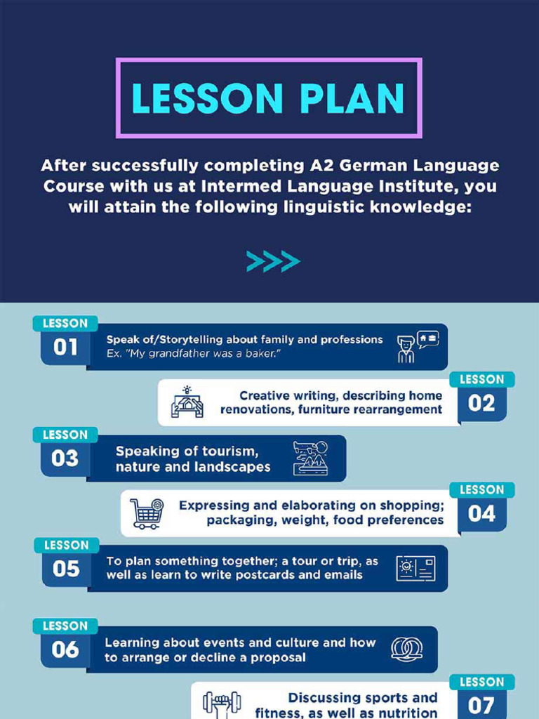 A2 Lesson Plan and Notes | PDF
