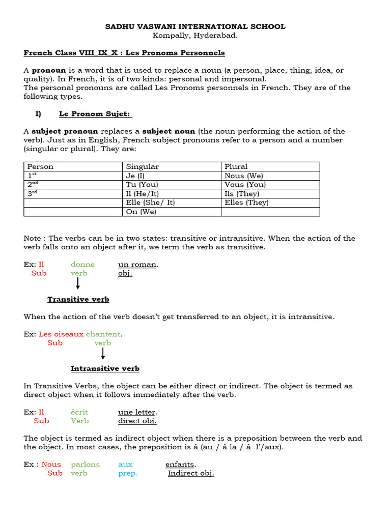Les Pronoms Personnels | PDF | Verb | Object (Grammar)