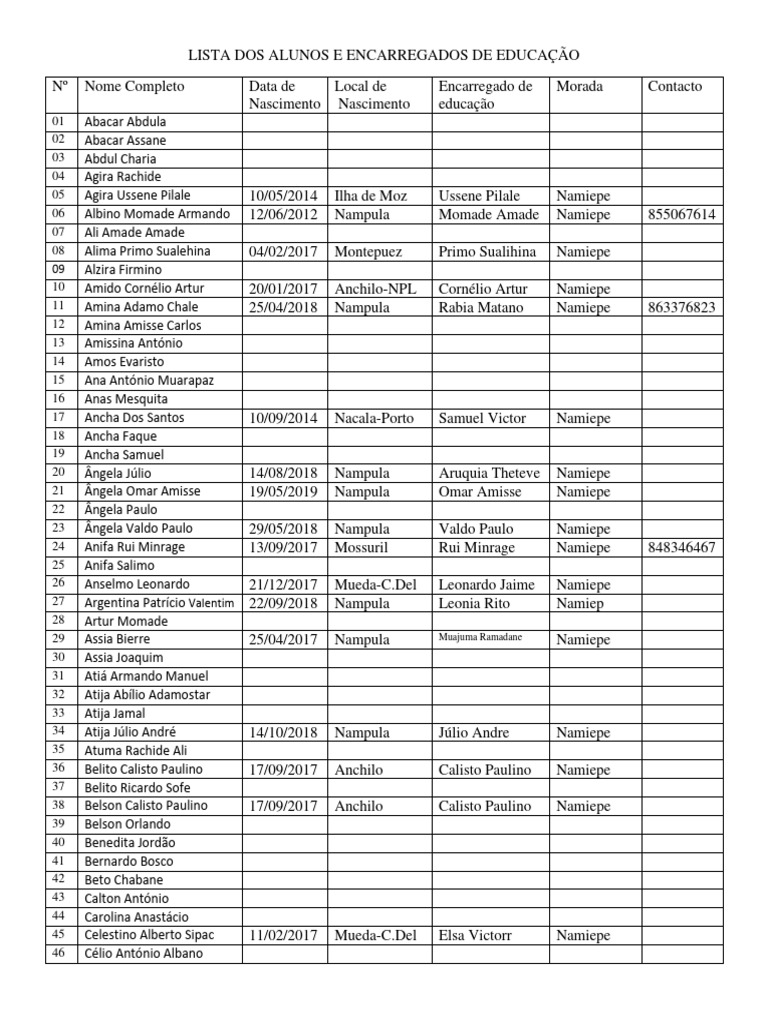 Lista de Alunos e Responsáveis Educacionais | PDF
