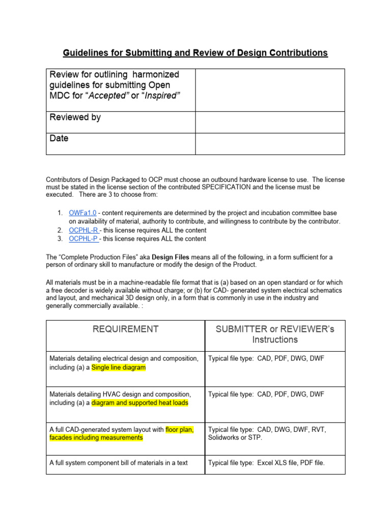 Guidelines For Submitting and Review of Design Contributions - RS ...
