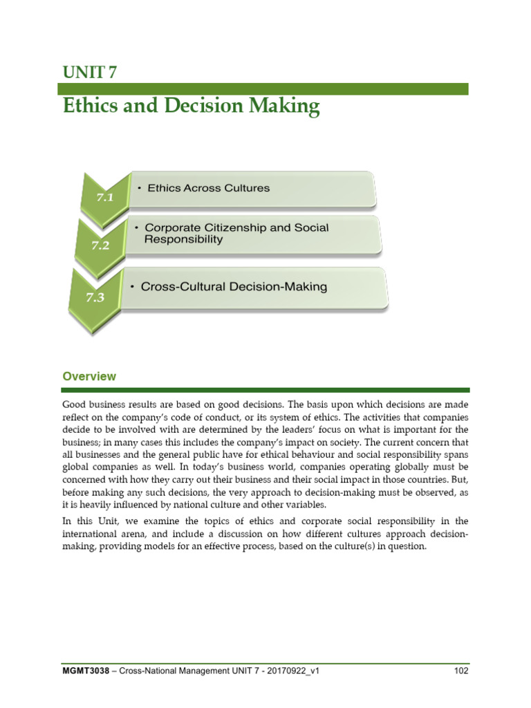 MGMT3038_UNIT 7 | PDF | Corporate Social Responsibility | Decision Making
