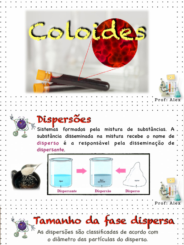 Coloides 2020 | PDF | Coloide | Mistura