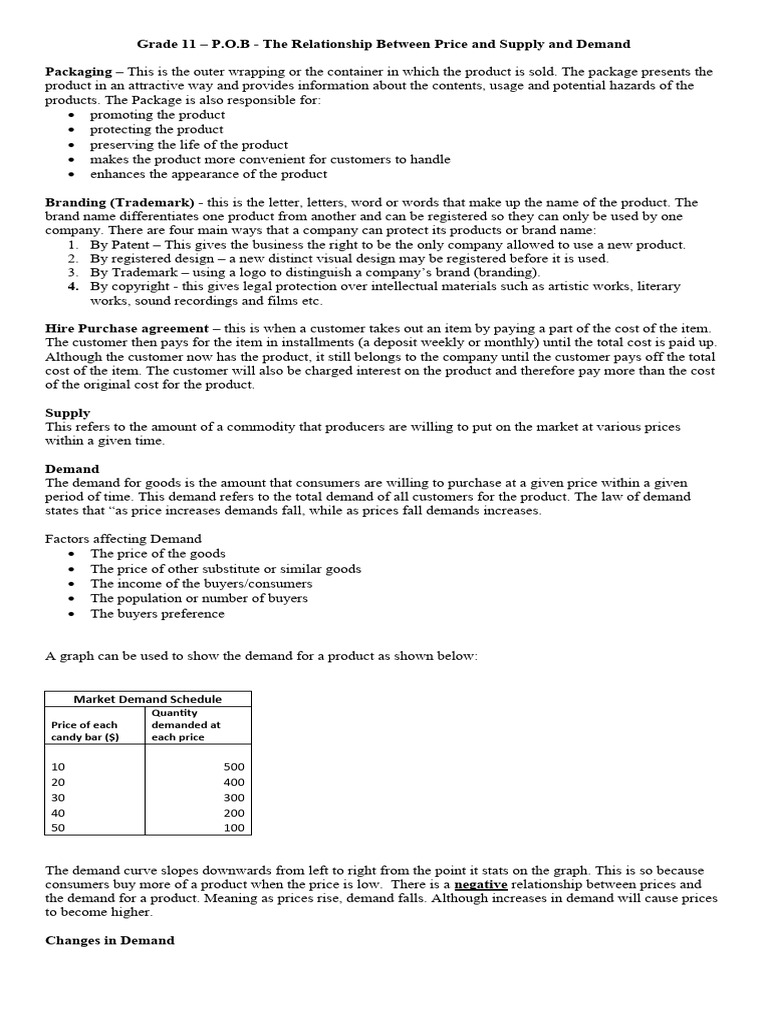POB - Grade 11 - Lesson 9 - Unit 11 - Supply, Demand & Equilibrium ...