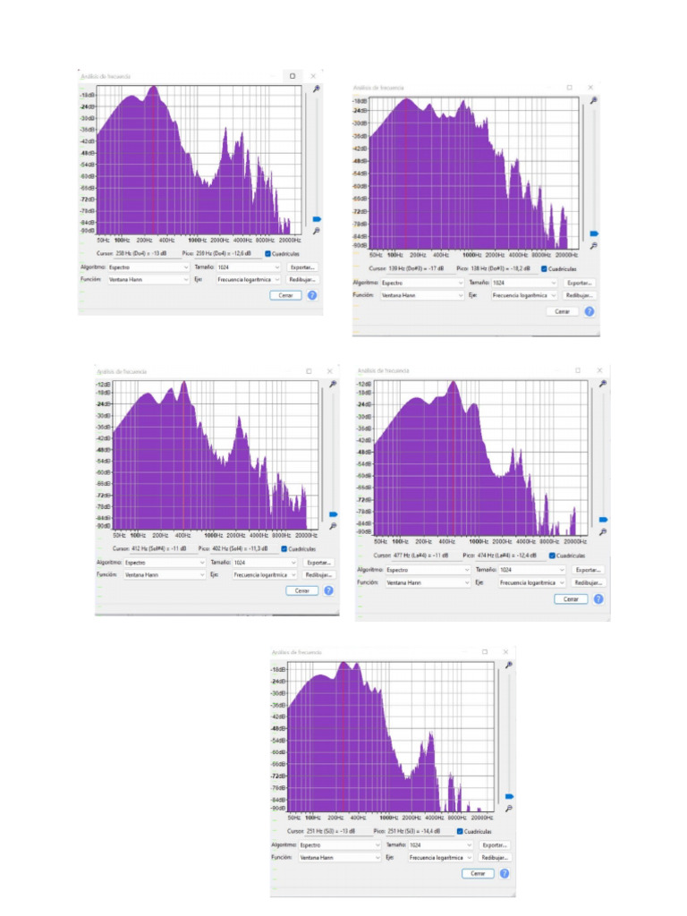 Analisis de Espectro Vocales en Audacity | PDF