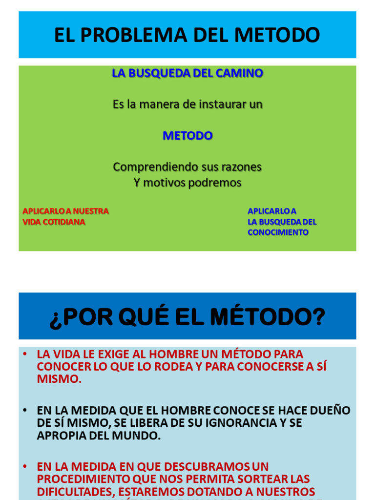El Problema Del Metodo | PDF | Conocimiento | Verdad