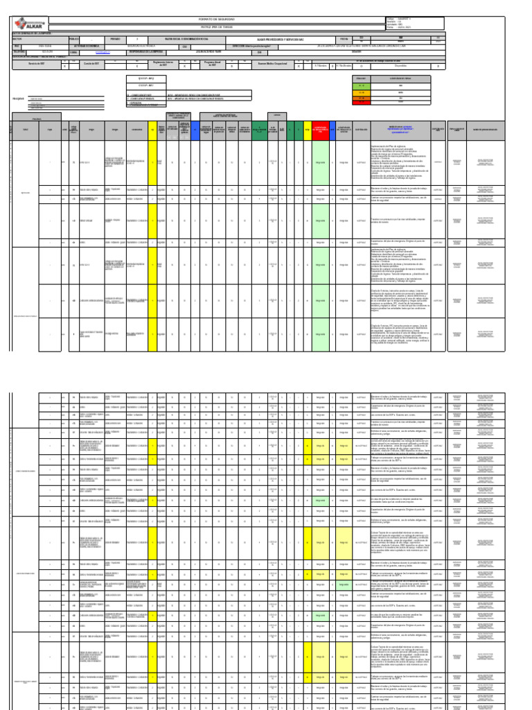 1 - Iperc Seguridad Electronica Alkar General | PDF | Especialidades Medicas | Ciencias de la Salud