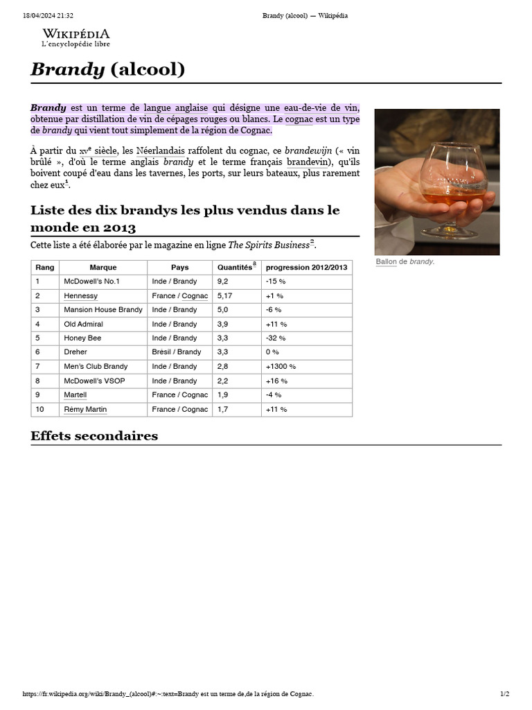 Comprendre le Brandy et ses Variétés | PDF | Brandy (alcool) | Boissons ...
