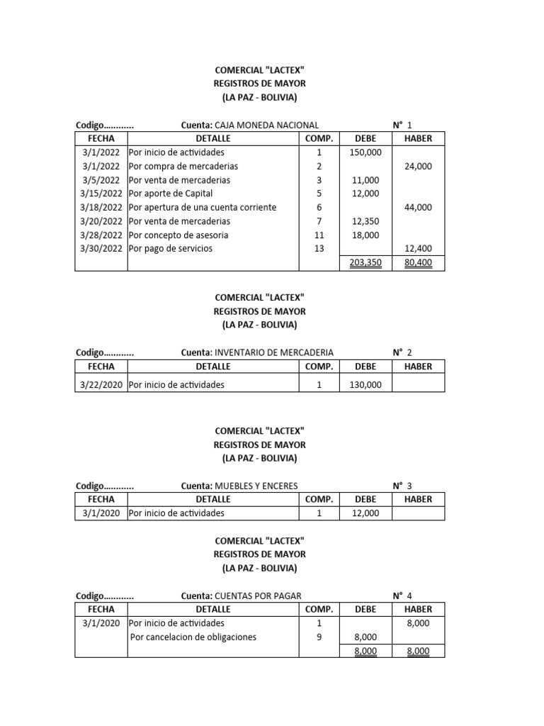 Registros Financieros Comercial Lactex | PDF | Impuesto al valor ...