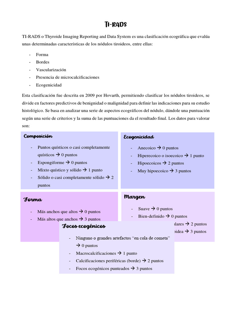 Clasificación TI-RADS y Bethesda en nódulos tiroideos | PDF | Biopsia ...