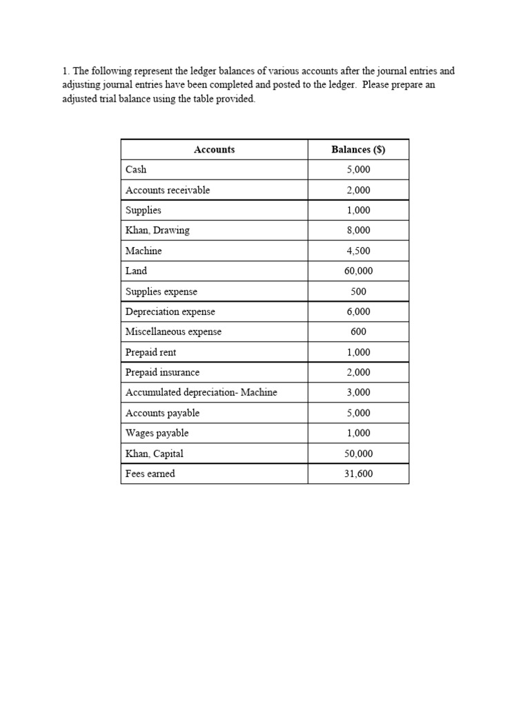 Adjusted Trial Balance Preparation Guide | PDF | Expense | Depreciation