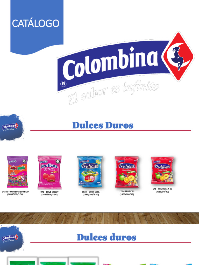 Comprehensive Candy and Snack Catalog | PDF | Cuisine Of The Americas ...