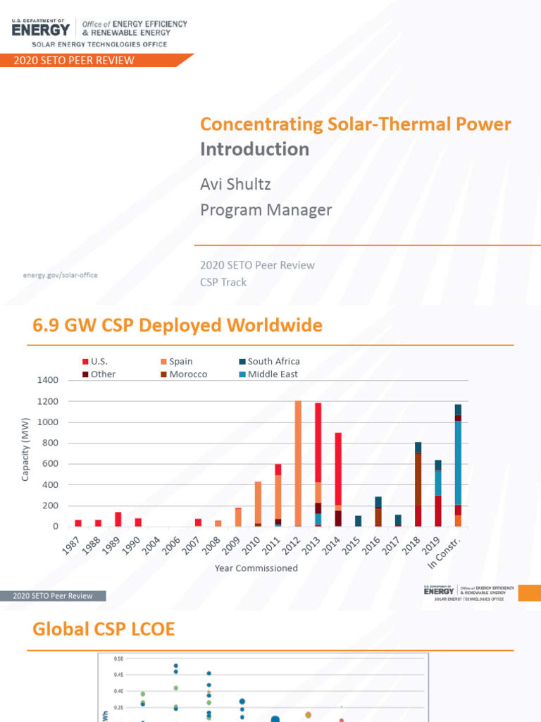 2020 SETO Peer Review Breakout Presentations - Concentrating Solar-Thermal Power | PDF | Solar ...