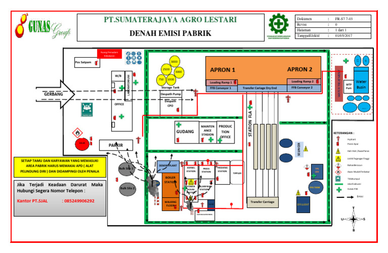 Denah Emisi Pabrik PT. SJAL | PDF