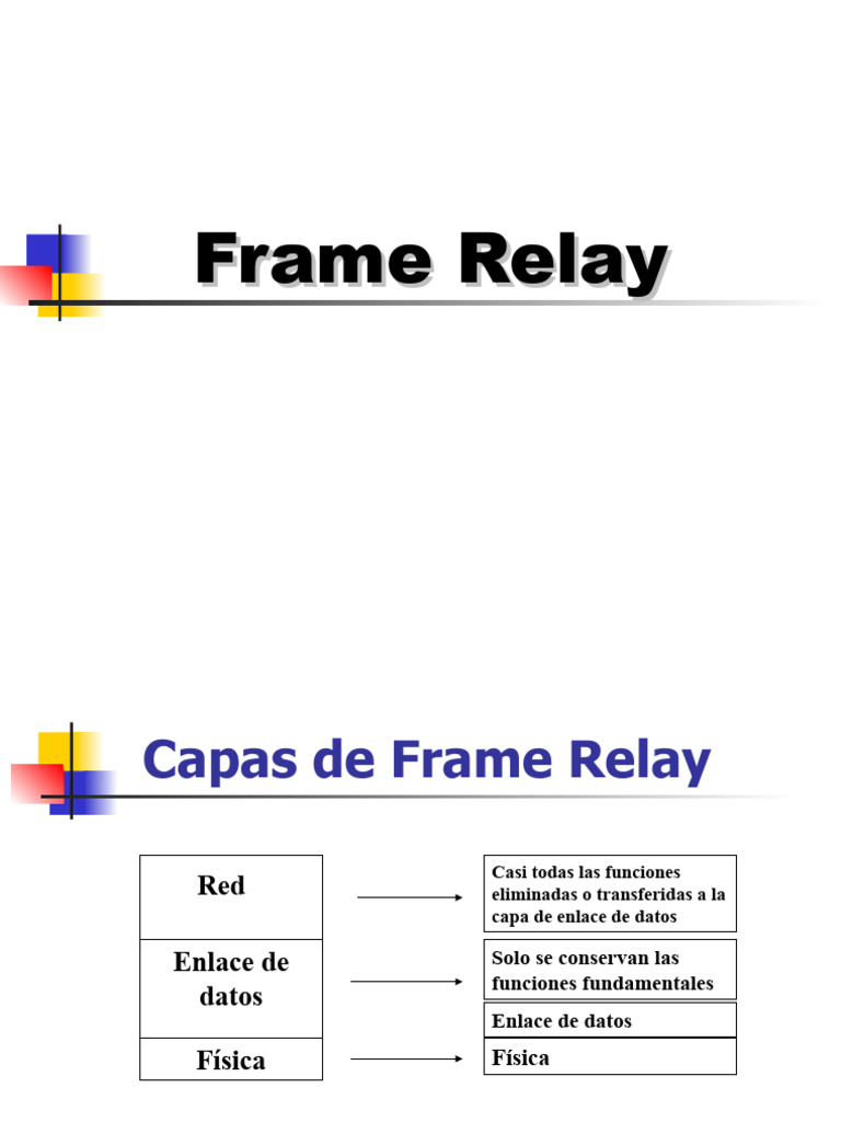 15 Frame Relay | Descargar gratis PDF | Enrutador (Computación) | Informática